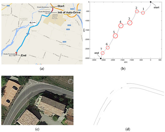A Low Cost Sensors Approach for Accurate Vehicle Localization and ...