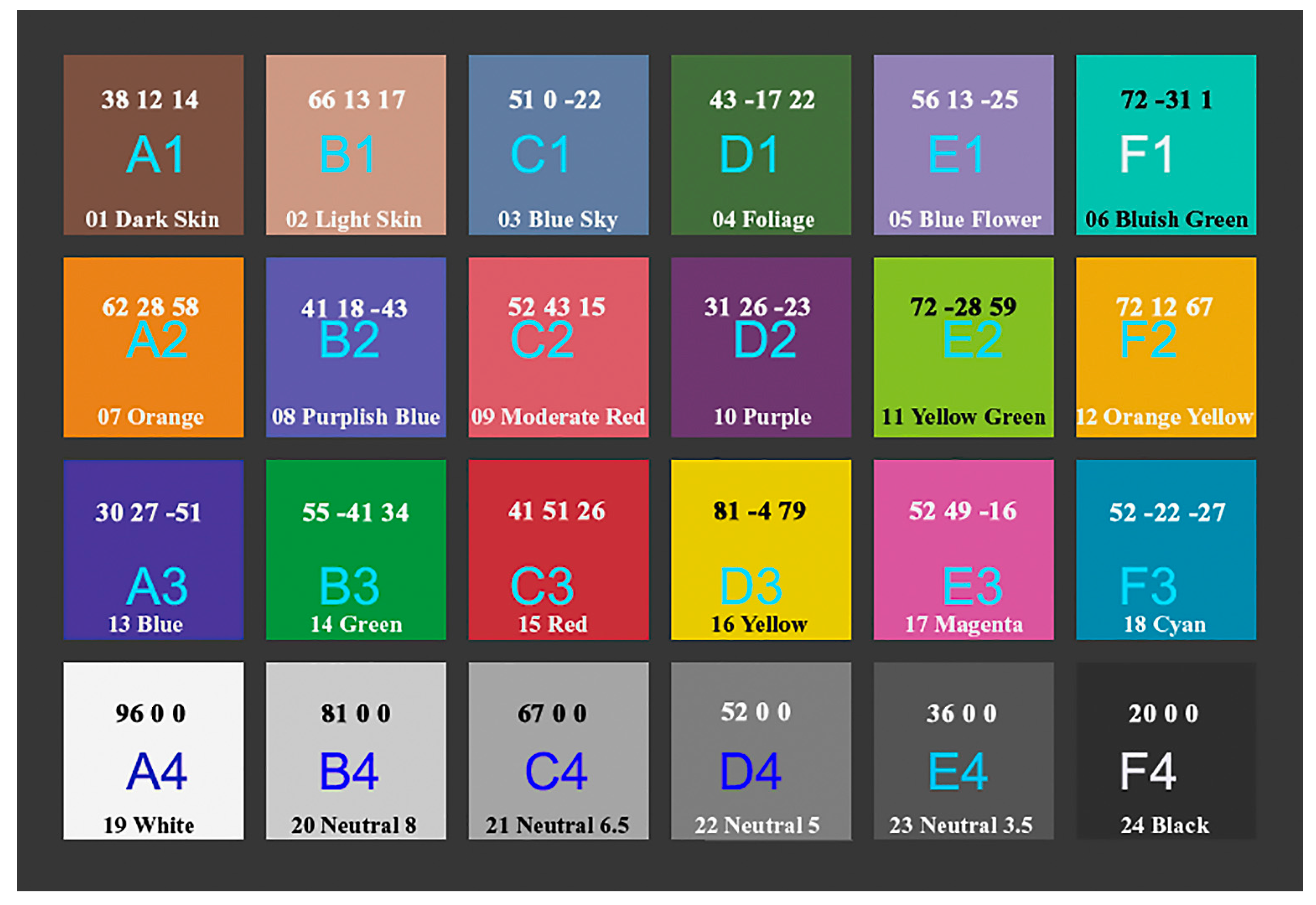 Securing Color Fidelity in 3D Architectural Heritage Scenarios