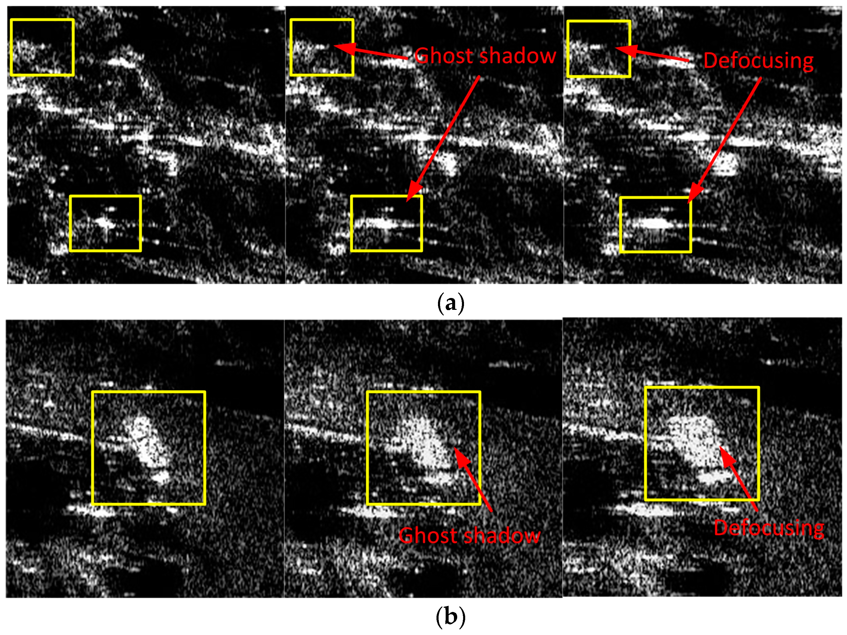 Precise Aperture-Dependent Motion Compensation with Frequency Domain Fast Back-Projection Algorithm