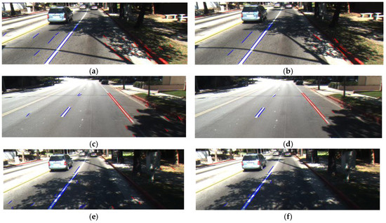 Sensors | Free Full-Text | Road Lane Detection Robust to Shadows Based on a Fuzzy System Using a ...