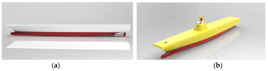 Development of a Shipboard Remote Control and Telemetry Experimental ...