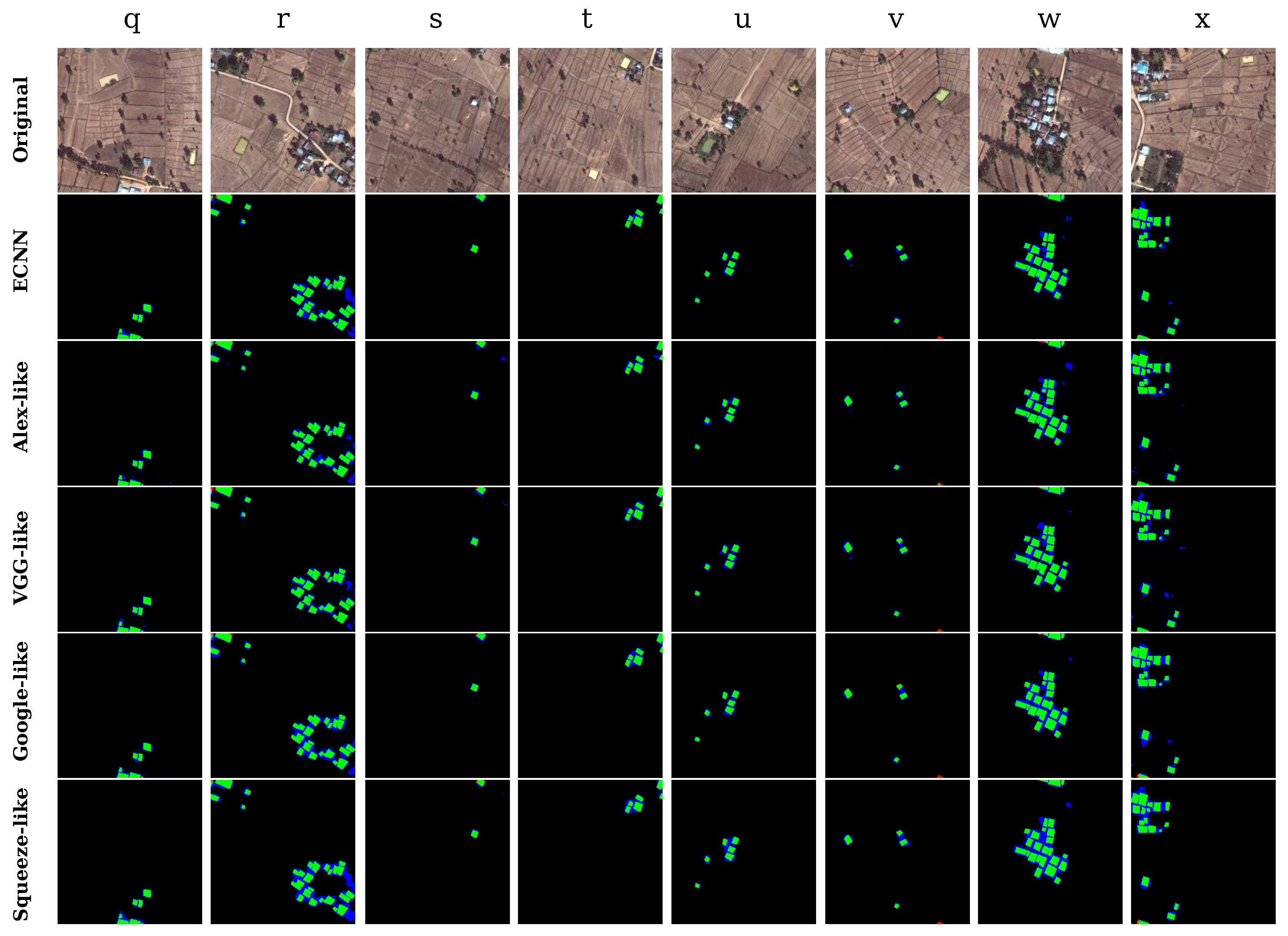 Sensors | Free Full-Text | Village Building Identification Based on Ensemble Convolutional ...