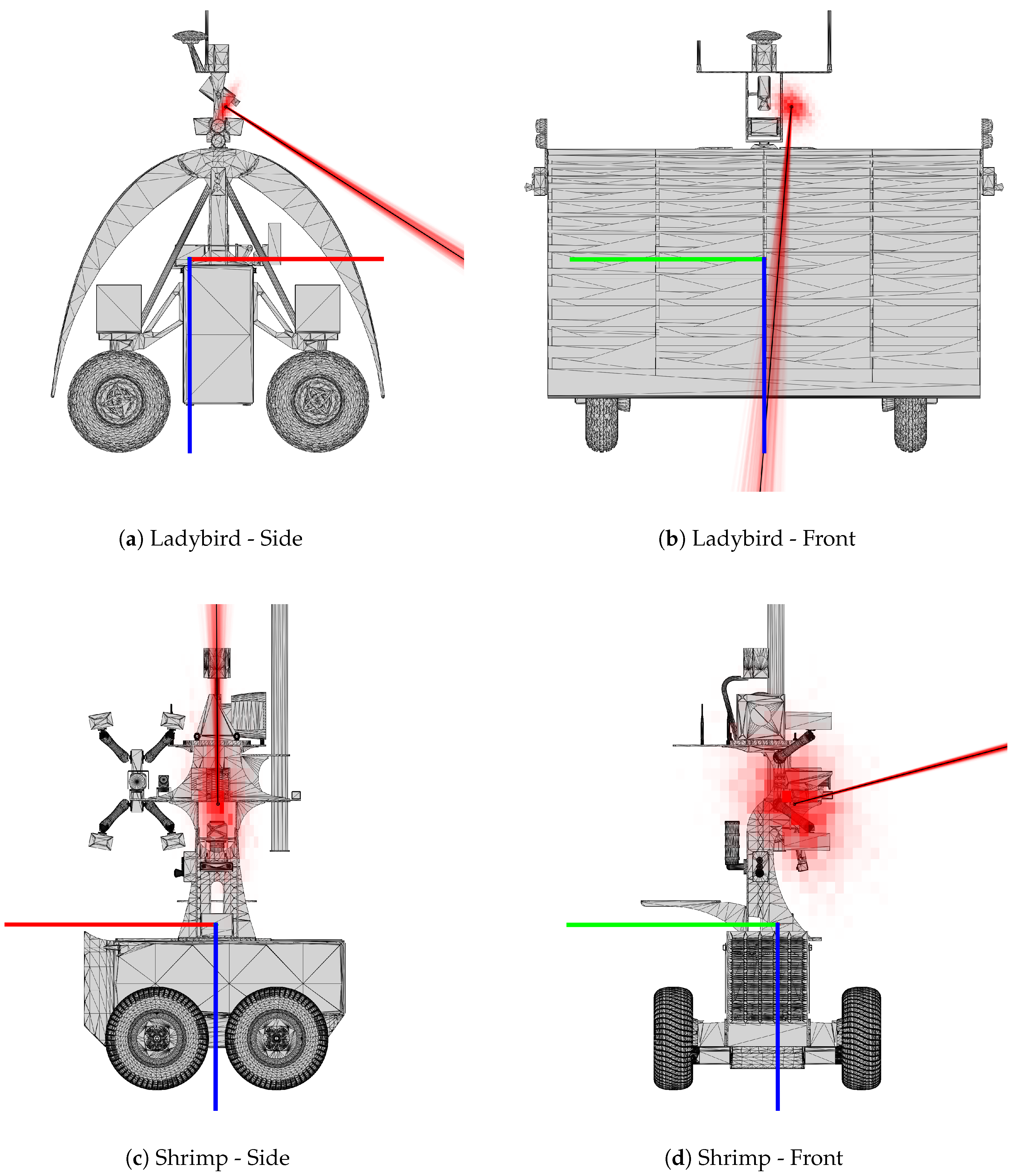 Extrinsic Parameter Calibration for Line Scanning Cameras on Ground Vehicles with Navigation ...