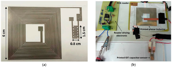 Review of Recent Inkjet-Printed Capacitive Tactile Sensors