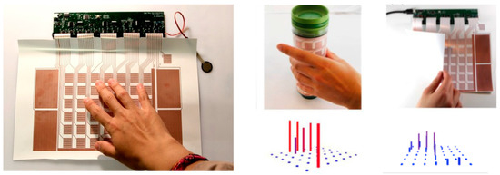 Review of Recent Inkjet-Printed Capacitive Tactile Sensors