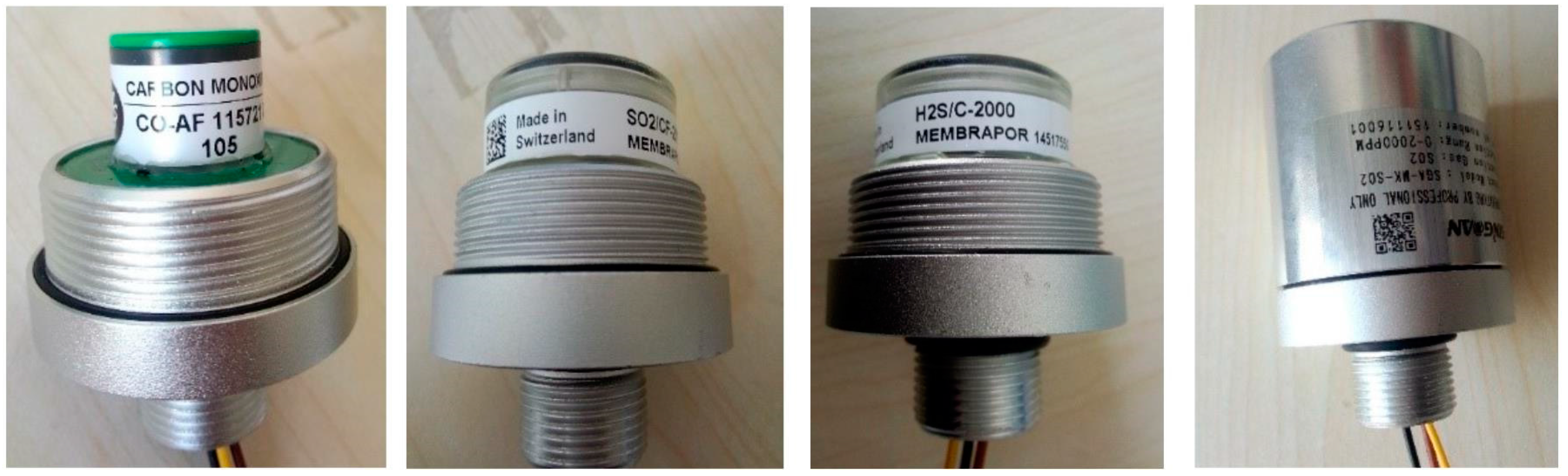 Sensors | Free Full-Text | Electrochemical and Infrared Absorption ...