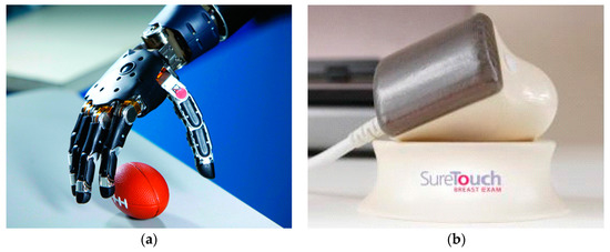 Novel Tactile Sensor Technology and Smart Tactile Sensing Systems: A Review