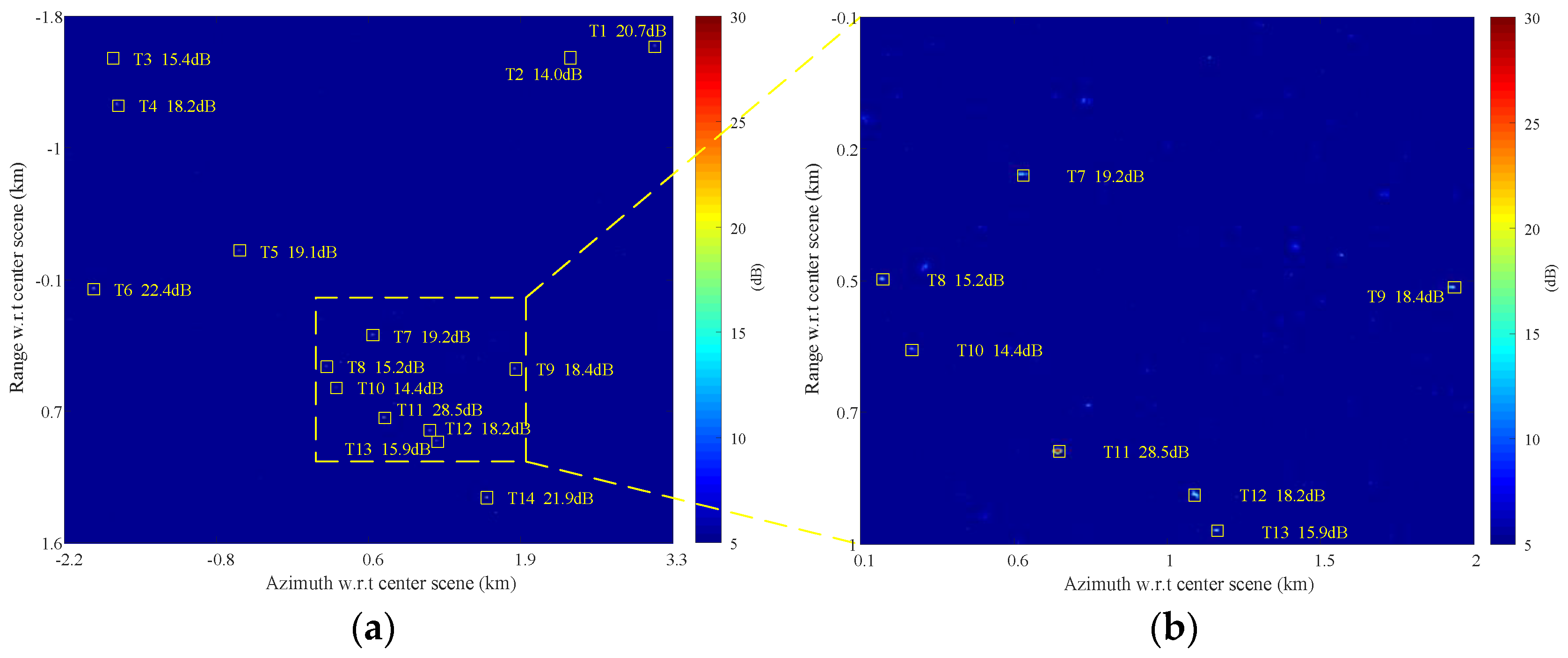 First Spaceborne SAR-GMTI Experimental Results for the Chinese Gaofen-3 ...