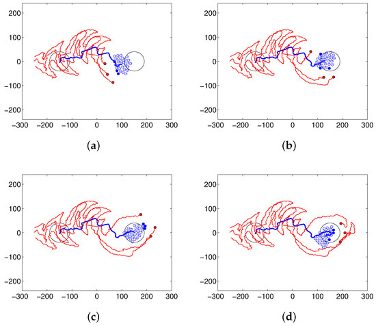 Autonomous Shepherding Behaviors of Multiple Target Steering Robots