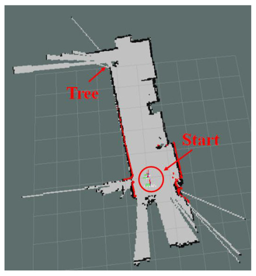 A 2.5D Map-Based Mobile Robot Localization via Cooperation of Aerial ...