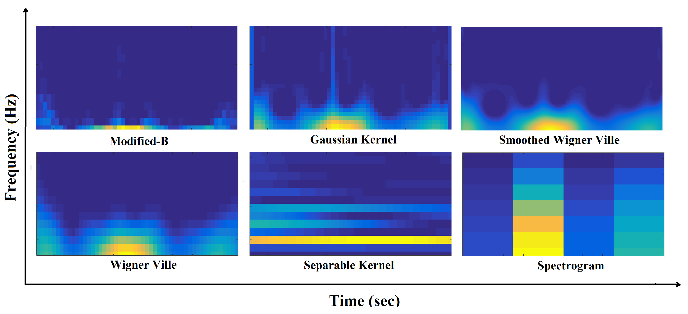 IMU-Based Gait Recognition Using Convolutional Neural Networks and Multi-Sensor Fusion