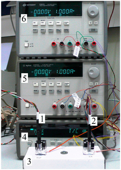 Mathematical Model for Localised and Surface Heat Flux of the Human ...