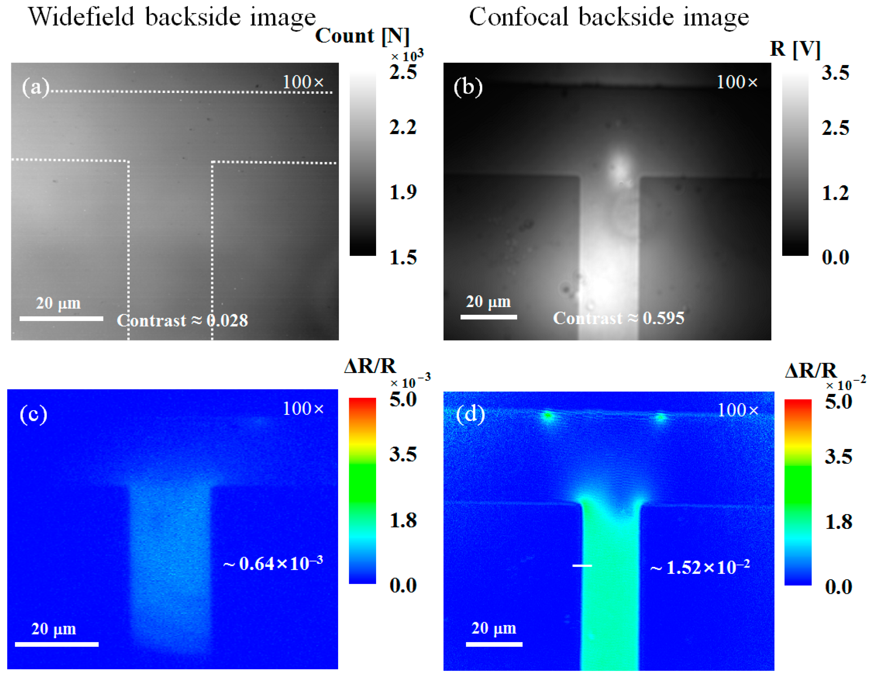 Laser Scanning Confocal Thermoreflectance Microscope for the Backside Thermal Imaging of ...