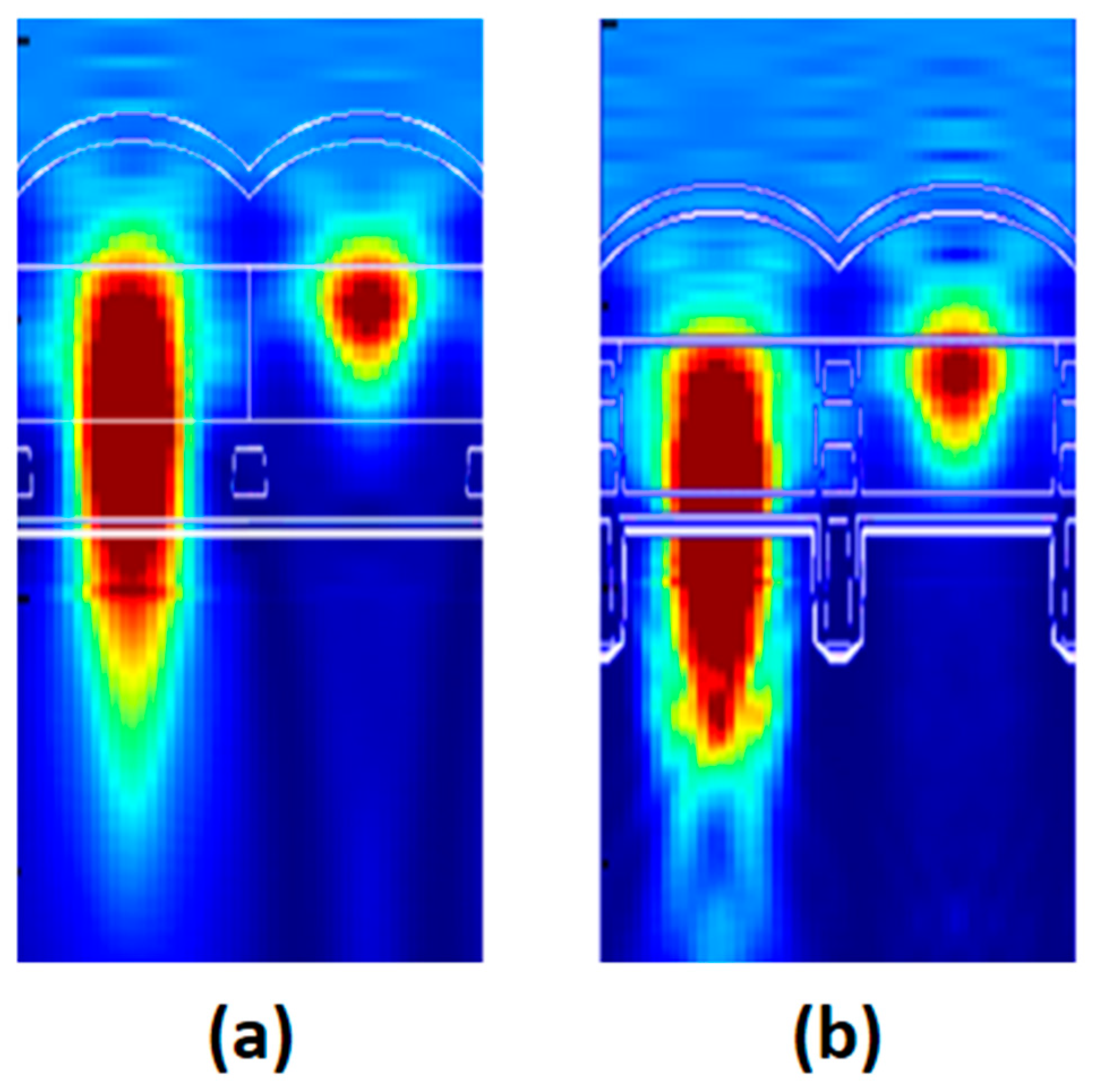 Does Pixel Sharing Reduces Dark Noise Cmos Image Sensor Baltimoreryte 