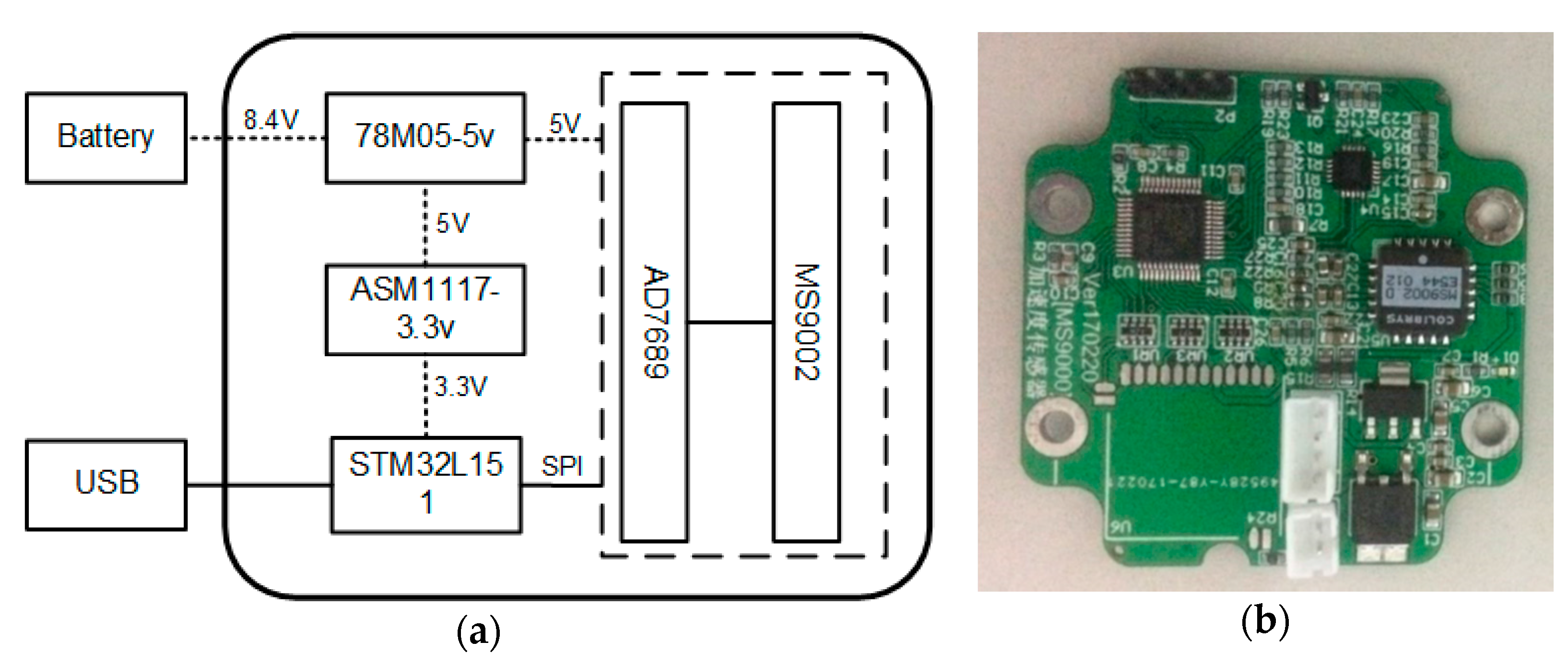 Monitoring Traffic Information with a Developed Acceleration Sensing Node