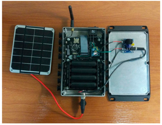 Sensors | Special Issue : Sensors and Sensor Networks for Structural ...