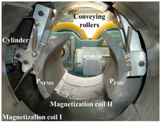 An Online MFL Sensing Method for Steel Pipe Based on the Magnetic ...