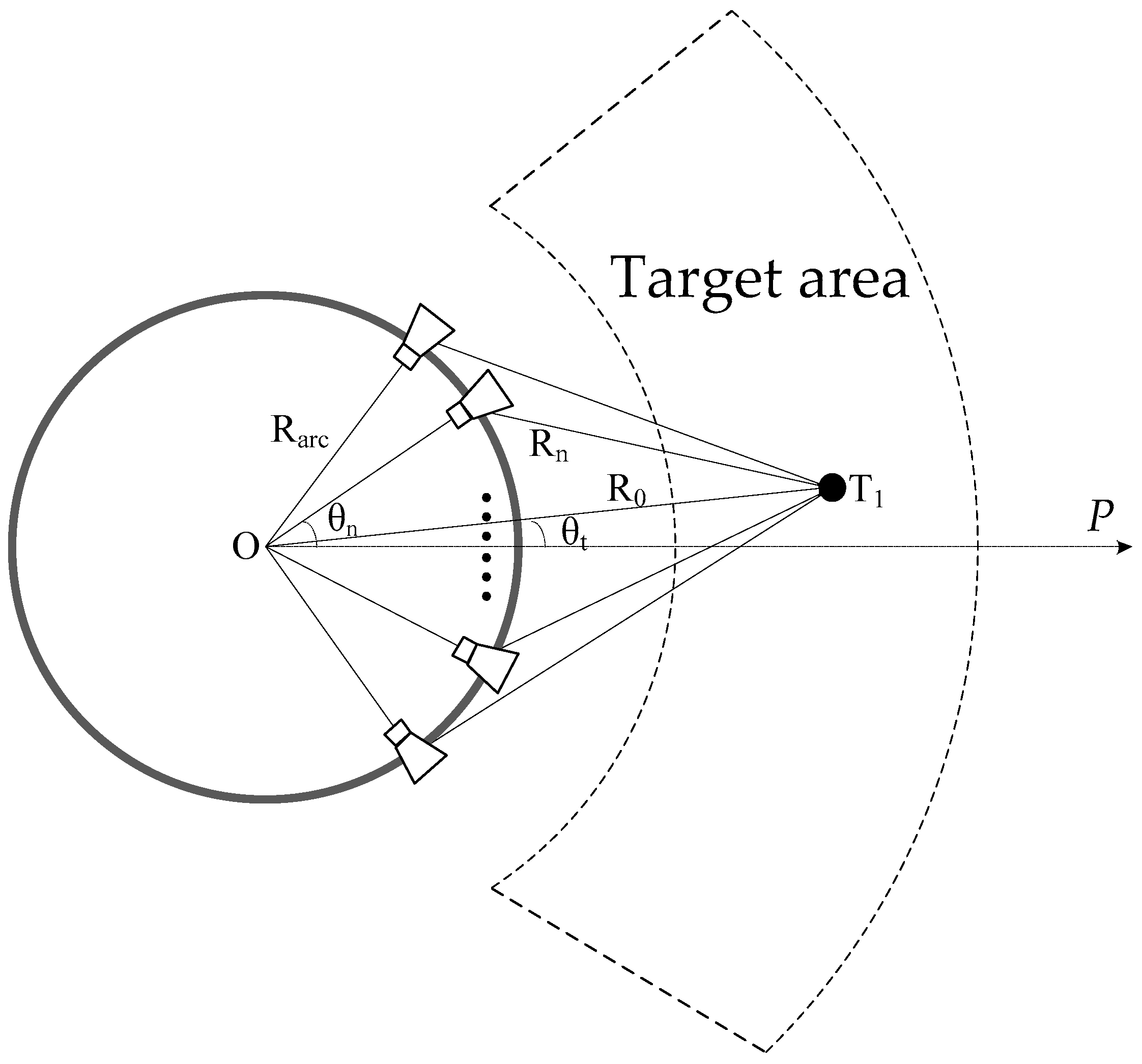 Investigation of Wavenumber Domain Imaging Algorithm for Ground-Based ...