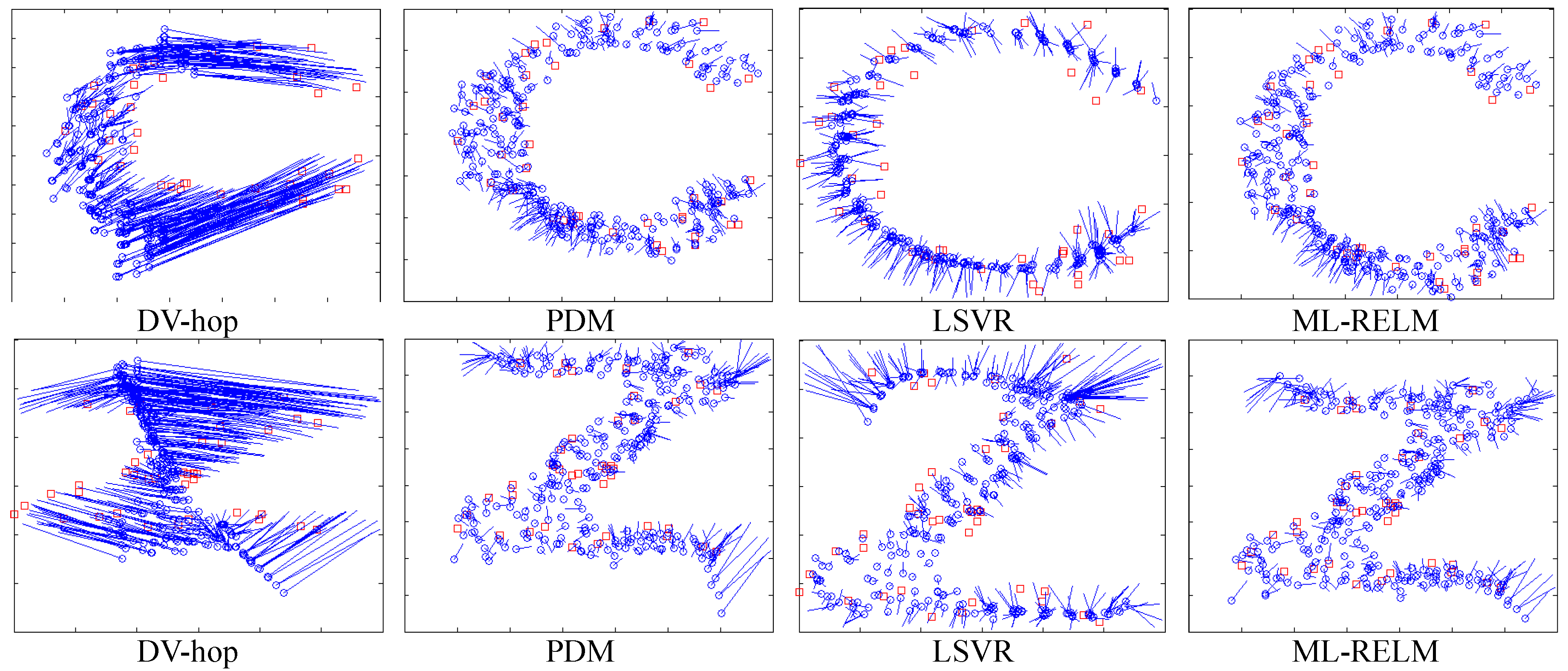 A Large-Scale Multi-Hop Localization Algorithm Based on Regularized Extreme Learning for ...