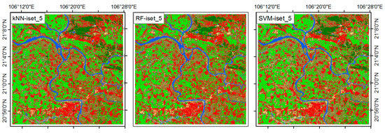 Comparison of Random Forest, k-Nearest Neighbor, and Support Vector ...