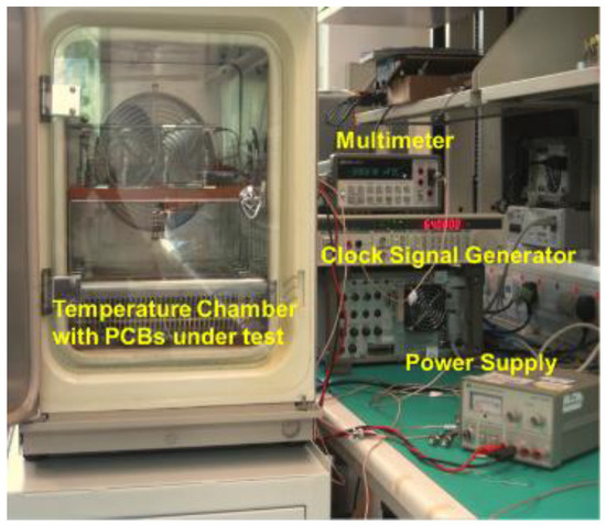 Highly Integrated MEMS-ASIC Sensing System for Intracorporeal ...