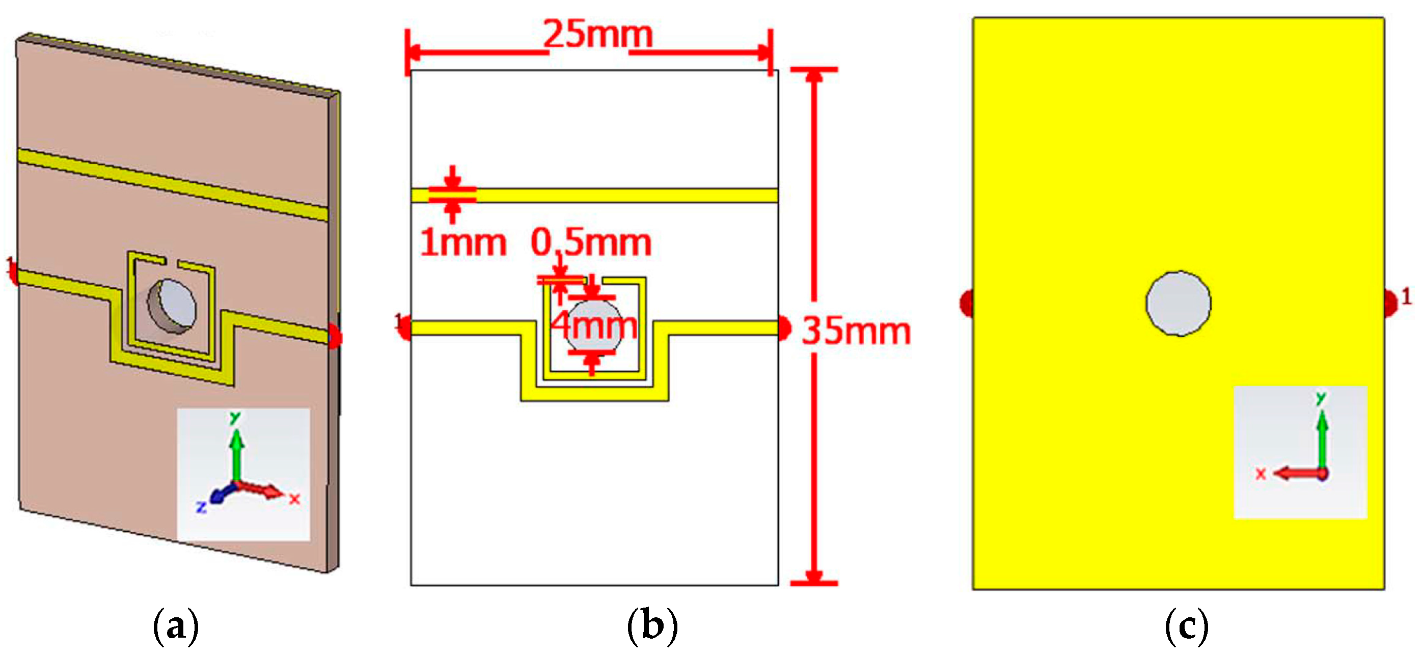 Review of Recent Metamaterial Microfluidic Sensors