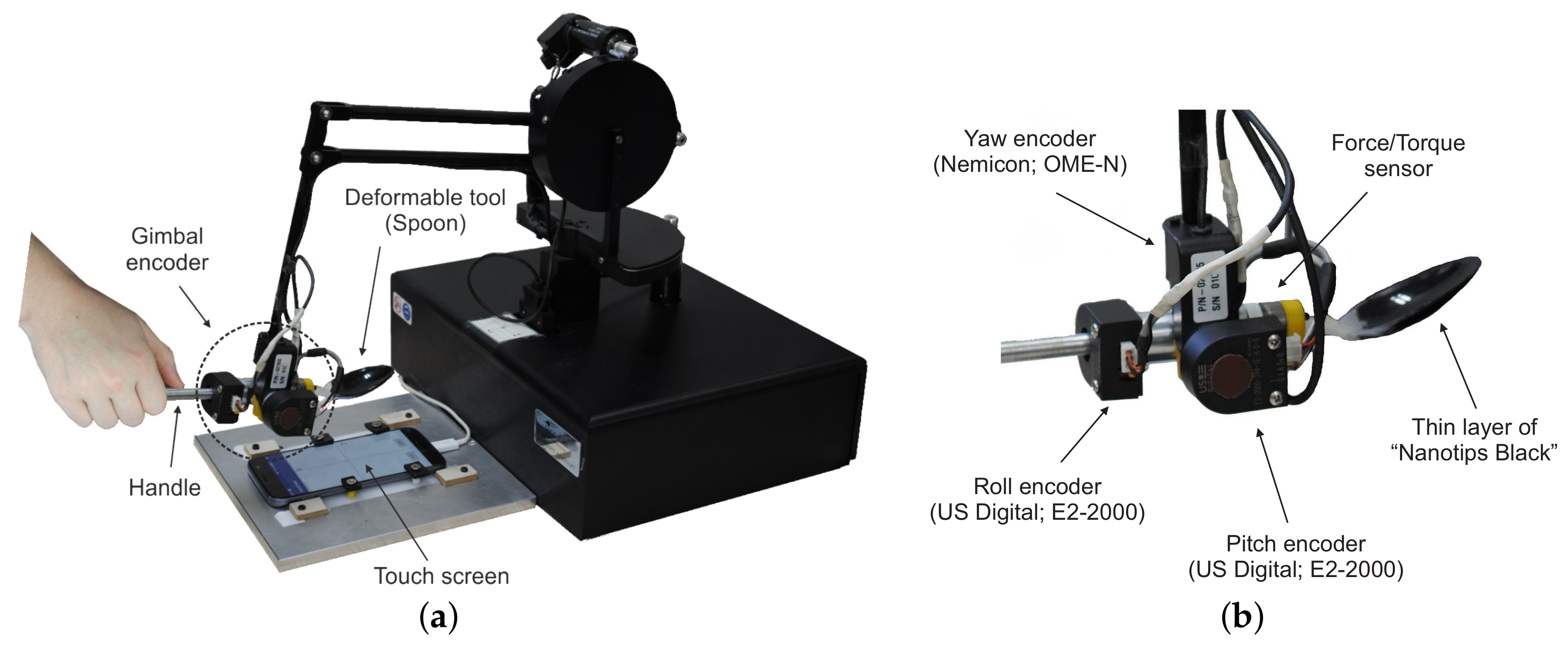 Data-Driven Modeling and Rendering of Force Responses from Elastic Tool ...