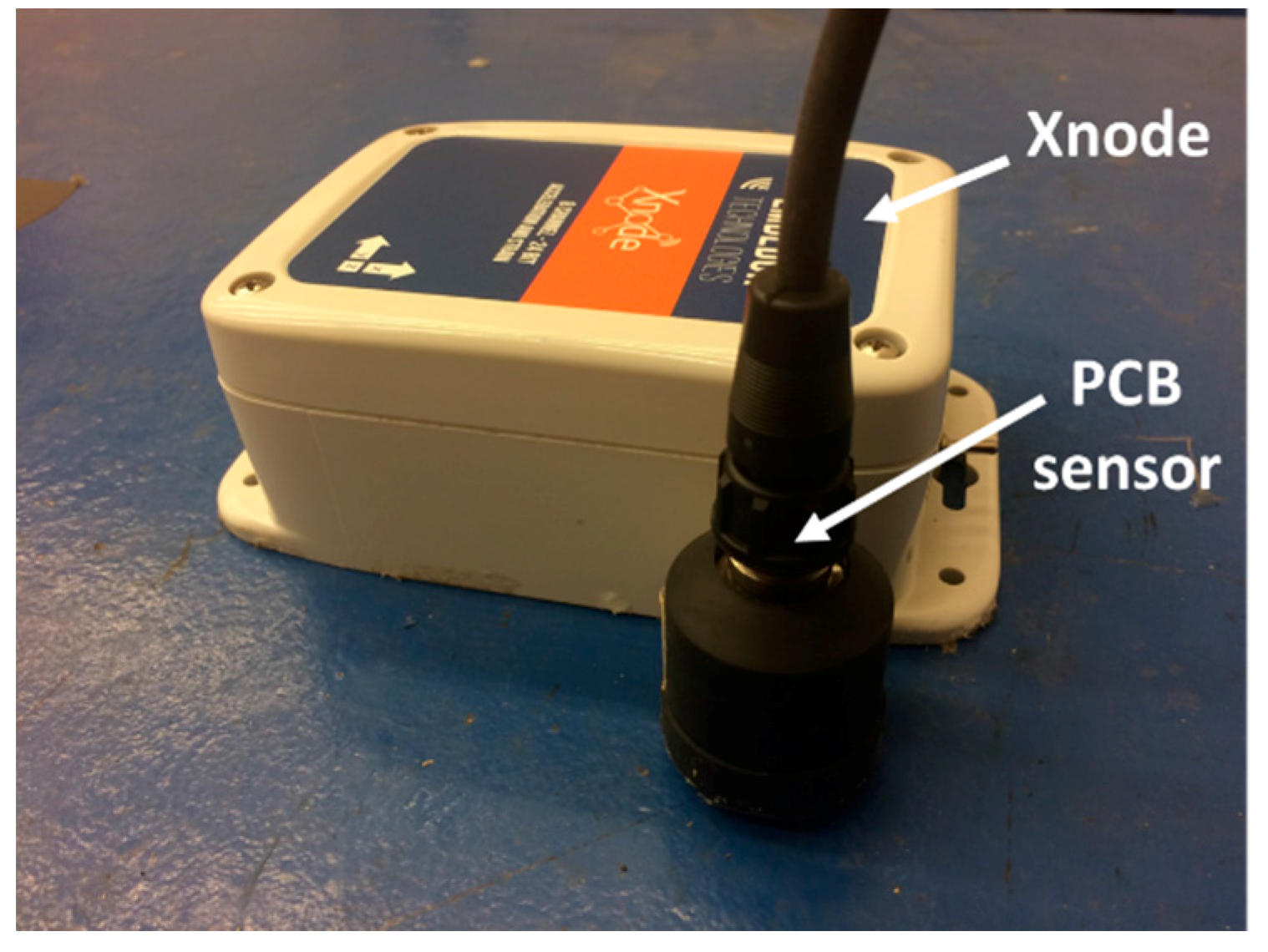 Development of a High-Sensitivity Wireless Accelerometer for Structural ...