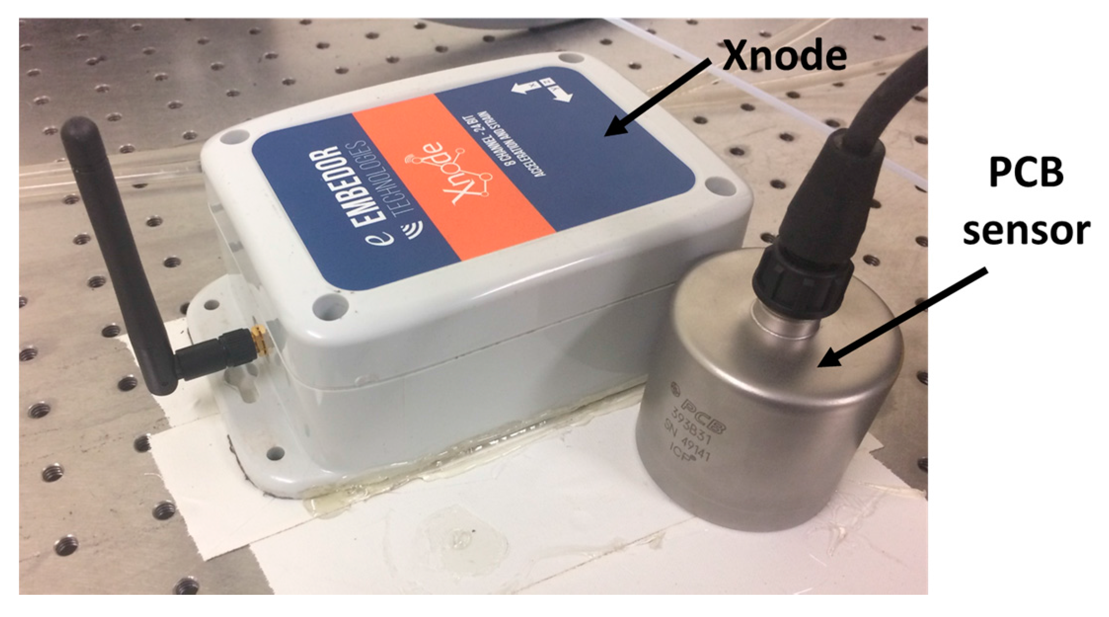 Development of a High-Sensitivity Wireless Accelerometer for Structural ...