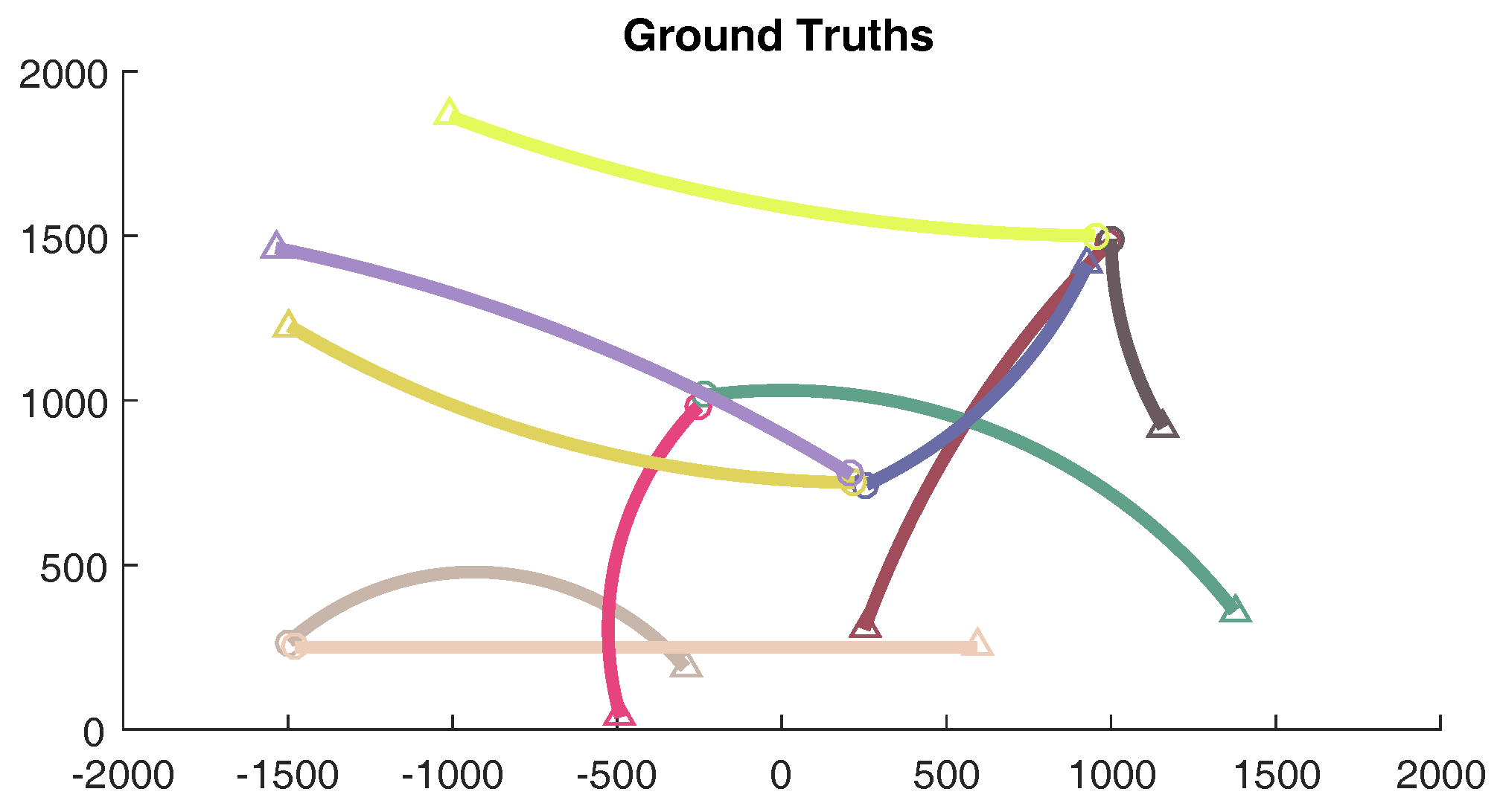 Joint Probabilistic Data Association Filter with Unknown Detection ...