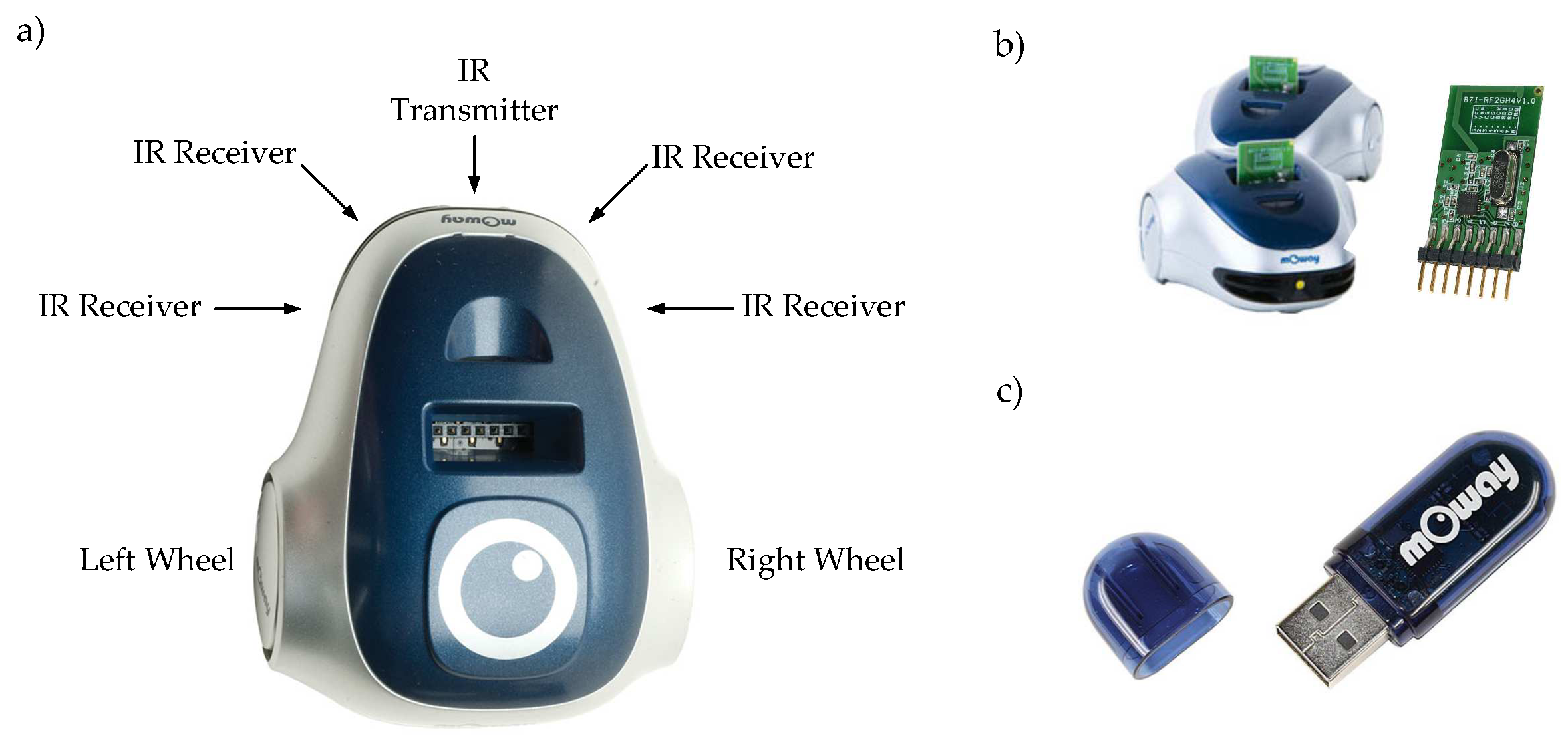 New Control Paradigms for Resources Saving: An Approach for Mobile ...
