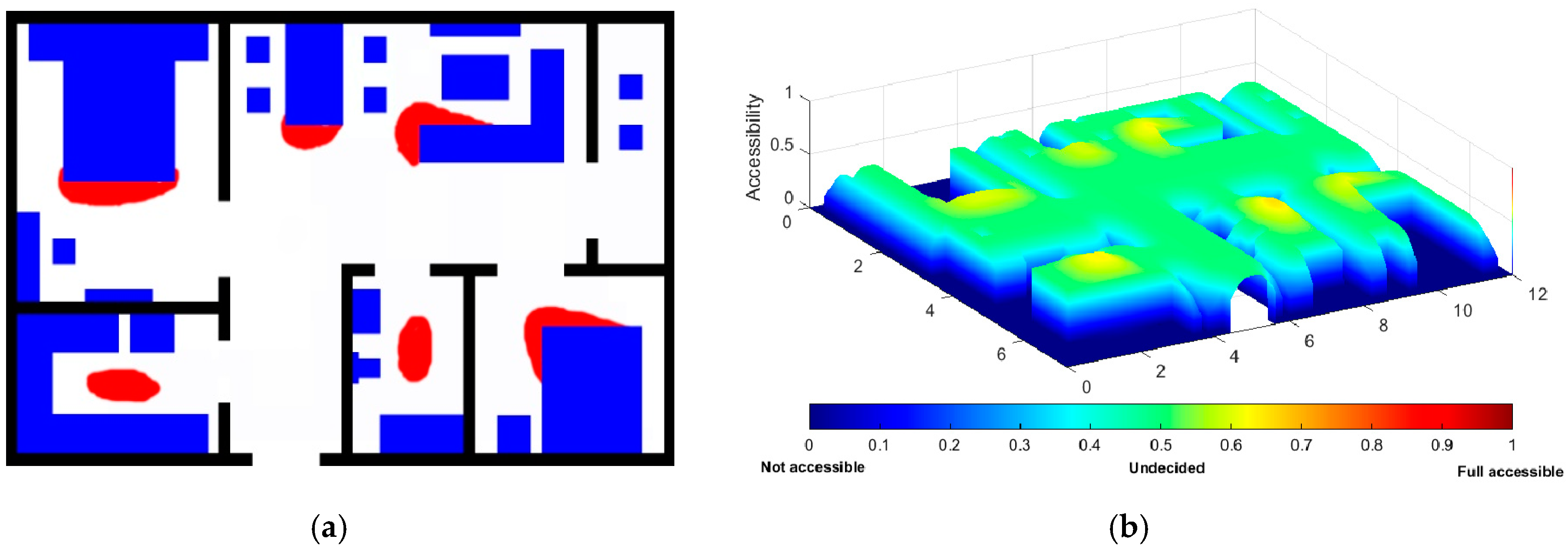 Passive Infrared (PIR)-Based Indoor Position Tracking for Smart Homes ...