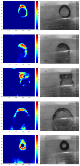 A Novel Event-Based Incipient Slip Detection Using Dynamic Active-Pixel ...
