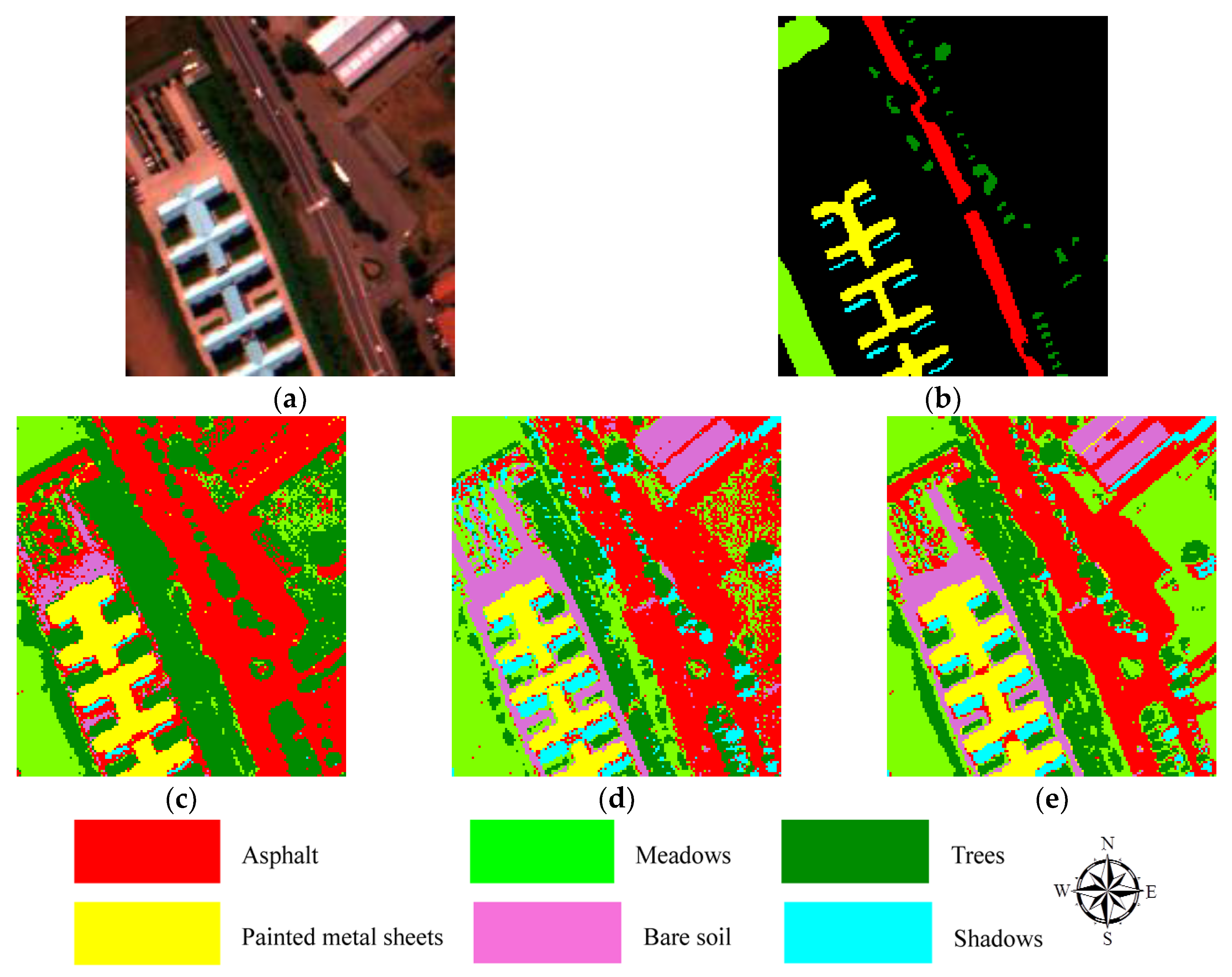 Sensors | Free Full-Text | Hyperspectral Image Classification for Land ...