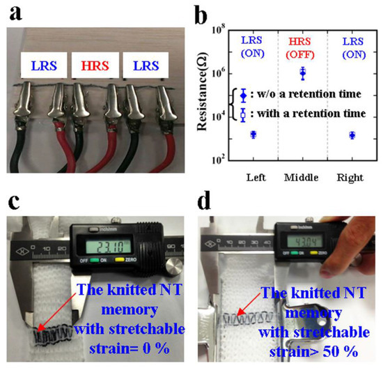 Wearable Intrinsically Soft, Stretchable, Flexible Devices for Memories ...