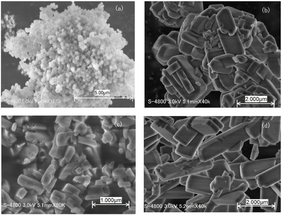 Sensors | Free Full-Text | The Effect of Zeolite Composition and Grain ...