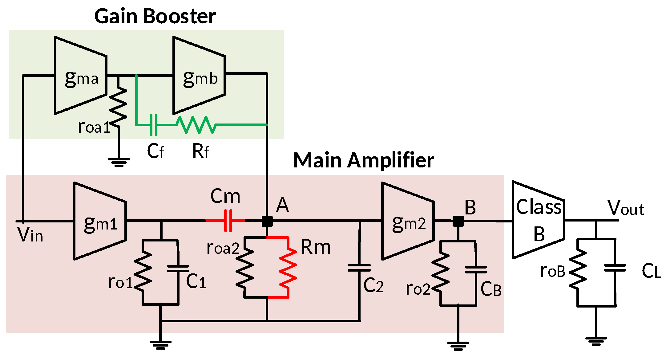 A Compact Operational Amplifier with Load-Insensitive Stability ...