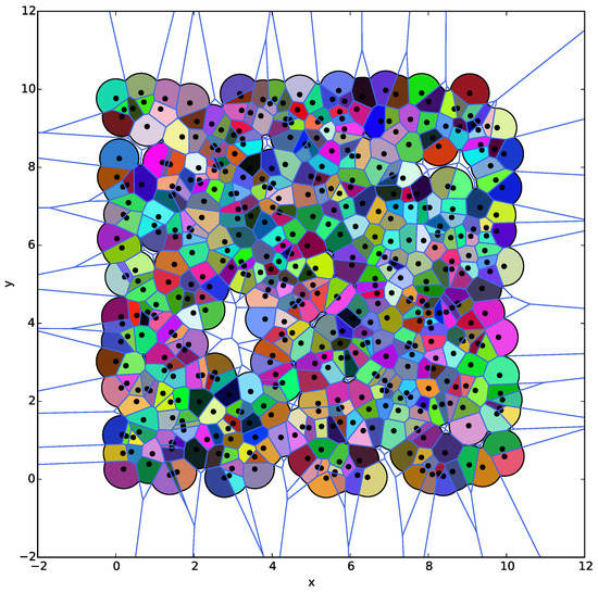 Sensors | Free Full-Text | Distributed Algorithm for Voronoi Partition of Wireless Sensor ...