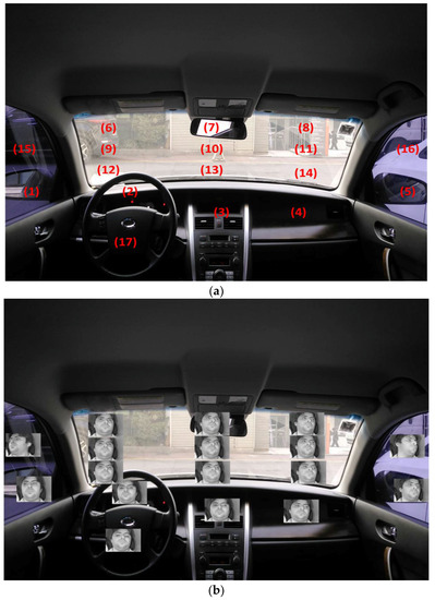 Deep Learning-Based Gaze Detection System for Automobile Drivers Using a NIR Camera Sensor