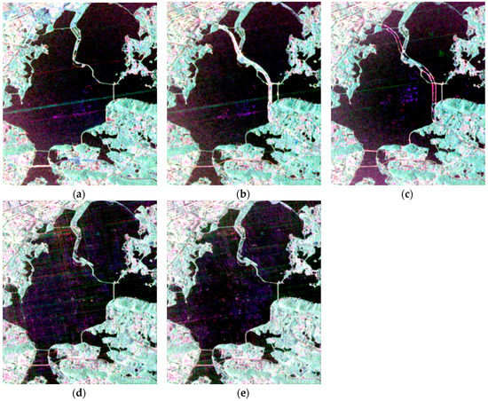 Sensors | Free Full-Text | An Unsupervised Change Detection Method Using Time-Series of PolSAR ...