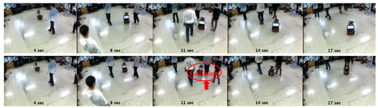 Sensors | Free Full-Text | Structured Kernel Subspace Learning for Autonomous Robot Navigation