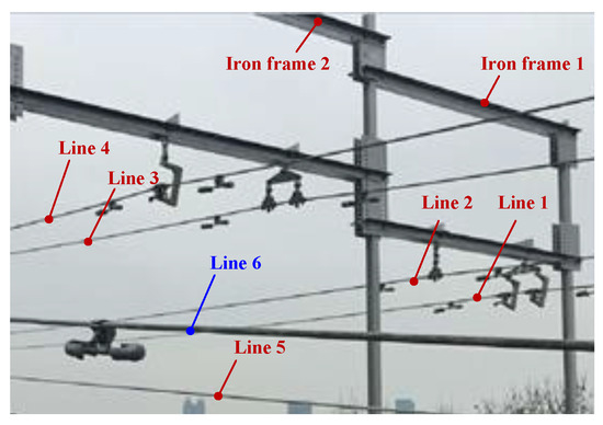 A Novel Method of Autonomous Inspection for Transmission Line based on ...