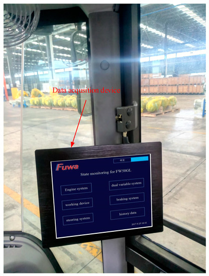 Ontology-Based Method for Fault Diagnosis of Loaders