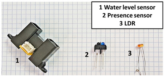 Design and Deployment of Low-Cost Sensors for Monitoring the Water ...