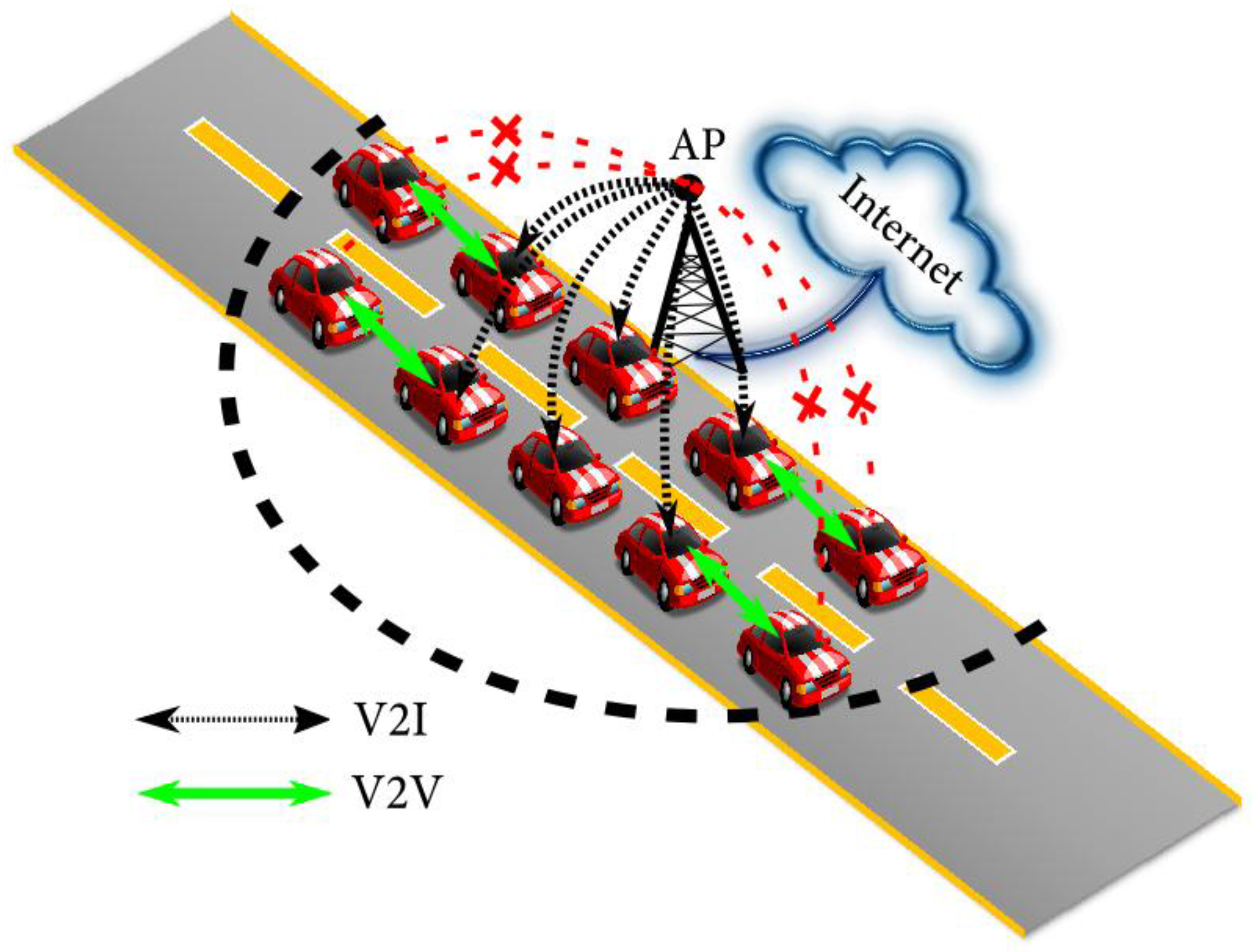 Adjacent Vehicle Number-Triggered Adaptive Transmission for V2V ...