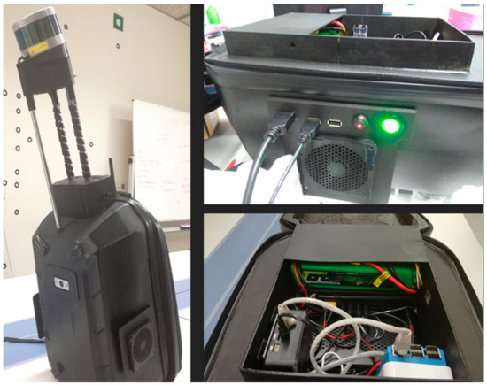 Behavior Analysis of Novel Wearable Indoor Mapping System Based on 3D-SLAM