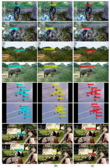 Sensors | Free Full-Text | Deep Spatial-Temporal Joint Feature Representation for Video Object ...