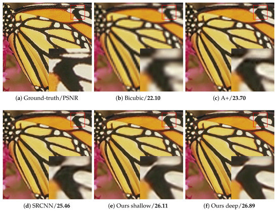Single Image Super-Resolution Based on Multi-Scale Competitive Convolutional Neural Network