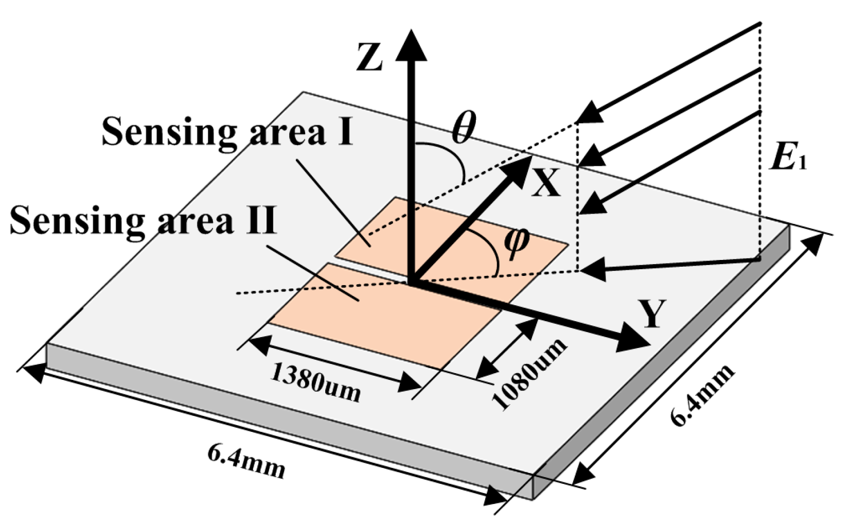 Design, Fabrication and Characterization of a MEMS-Based Three ...