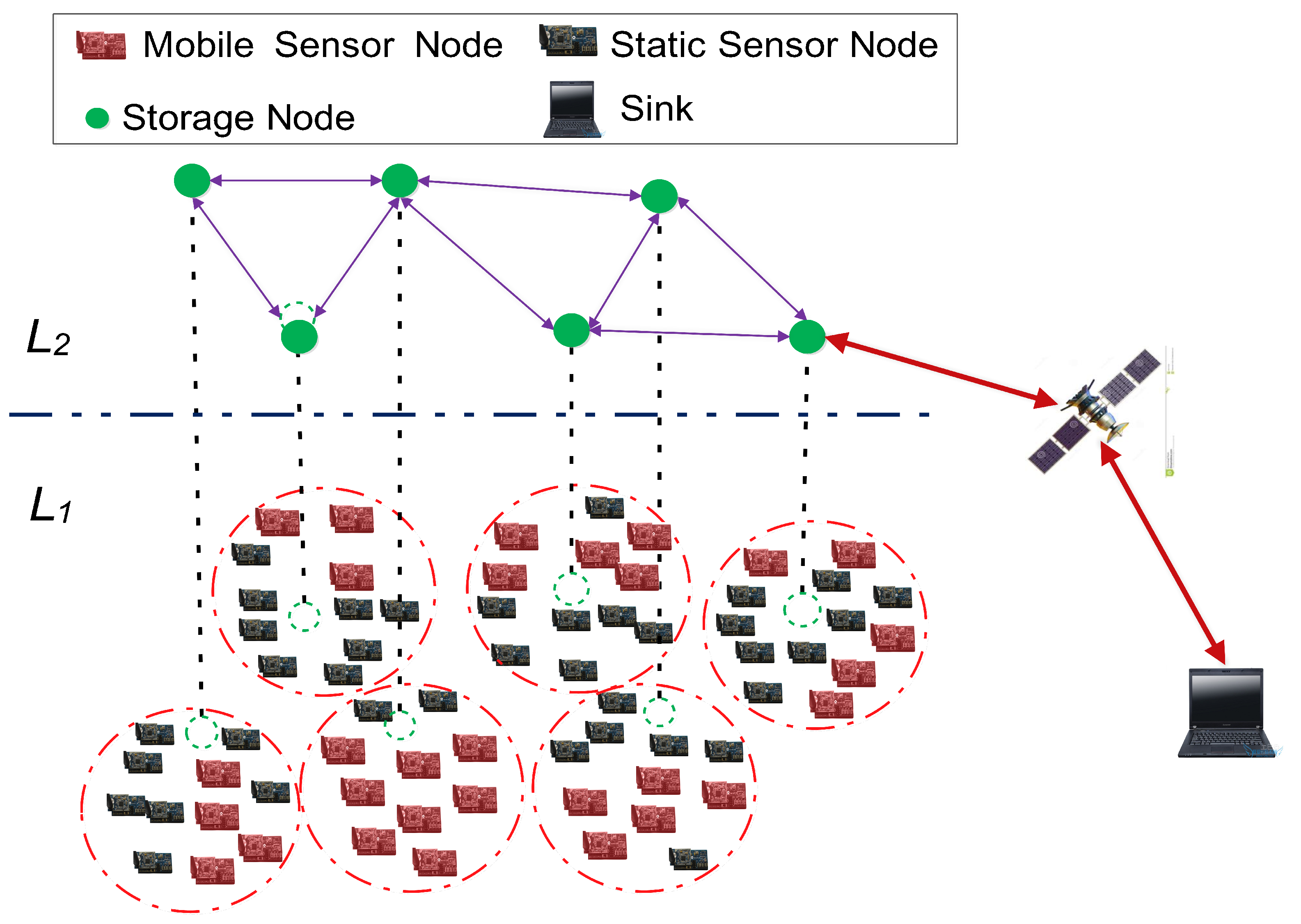 A Comparative Study on Two Typical Schemes for Securing Spatial-Temporal Top-k Queries in Two ...